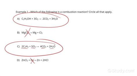 Combustion Reaction Examples
