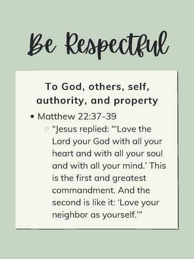 Christ Centered Classroom Expectations Posters By Curated By Caroline