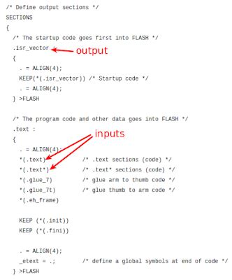 Microcontroller Projects Tutorials Linker Files And Initialization Gcc
