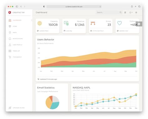 8 best free angular templates 2025 adminlte io