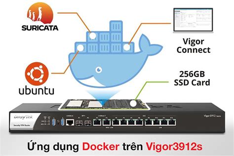 Router Cân Bằng Tải Draytek Vigor3912s 10g Router Cân Bằng Tải Draytek Vigor3912s 10g