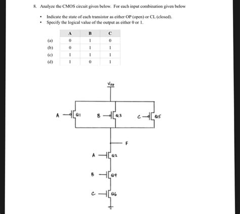 Solved Analyze The Cmos Circuit Given Below For Each Input