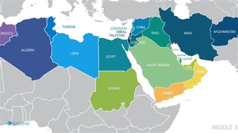 Where Is Located Qatar In The World