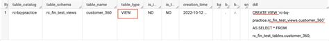 How To Get The Ddl Of An Existing Tableview In Bigquery