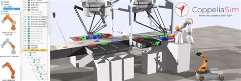 Coppeliasim Robotics Simulation Platform Third Party Products