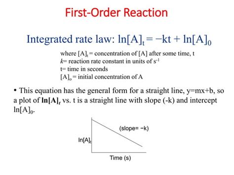 Chemical Kinetics Including Zero Order Reaction Pptx Chemistry Science