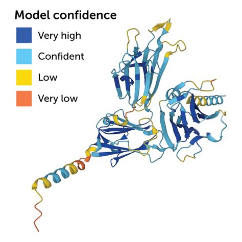 Alphafolds Ai Protein Structure Predictions Have Limits Science News