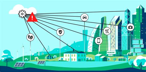How Building Green Iot Solutions On The Edge Can Help Save Energy And Co2