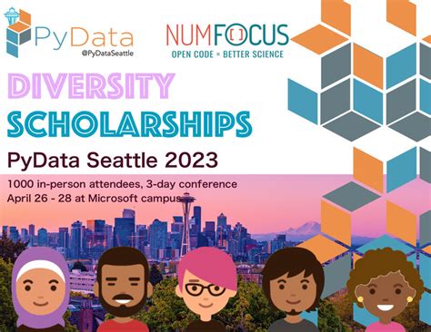 Eloisa E On Linkedin Pydata Ai Research Datascience Opensourcesoftware Dataanalytics