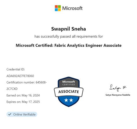 Sneha Swapnil On Linkedin Microsoftcertified Dataanalytics
