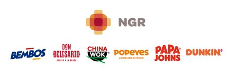 Ngr Revista Gptw Perú