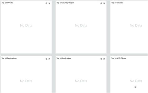 No Traffic Logs Visible And No Matching Log Data I Fortinet Community