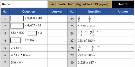 Year 6 Arithmetic Aligned To 2019 Paper Tests A B And C Teaching Resources