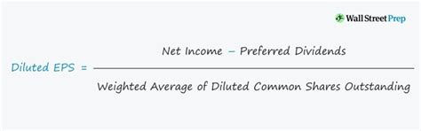 Diluted Eps Formula Calculator