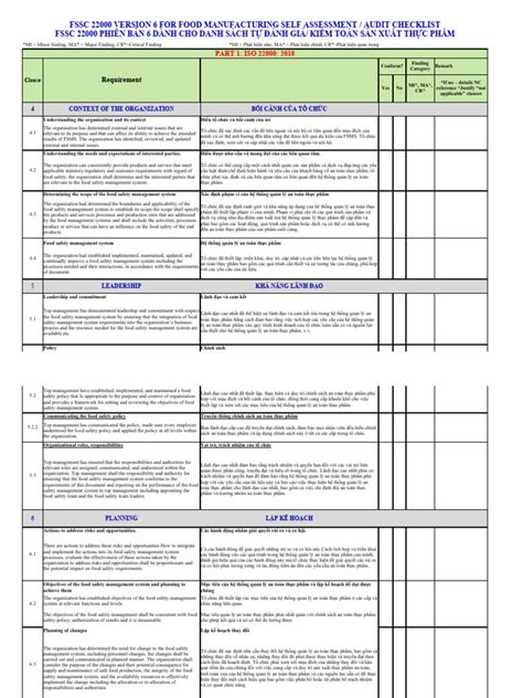 Fssc V 6 Checklist 25 03 2024 Mr Tha Pdf