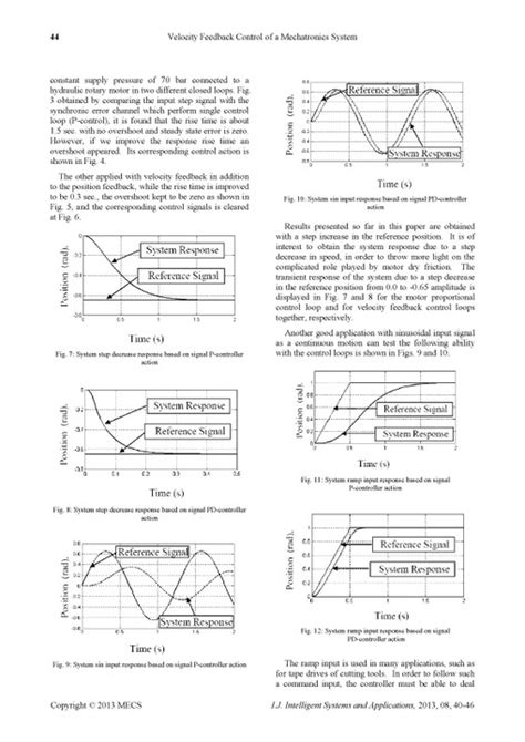 Mechatronicsfeedback Systems And Control Theoryapplication