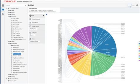 Obiee 12c “a New Era Of Oracle Analytics” The New Features Obiee Guru