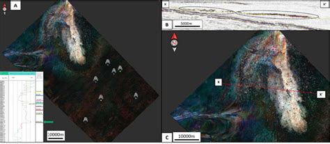 A Overall Spectral Decomposition Attribute Displayed At Brown Sb B Download Scientific