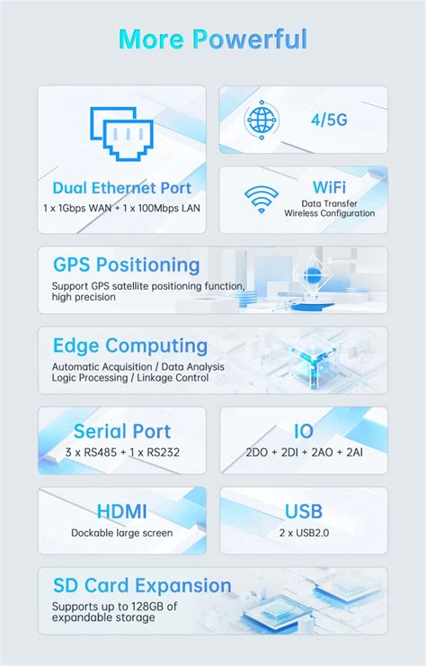 Iot 4g Node Red Internet Gateway For Energy Management Solution Buy