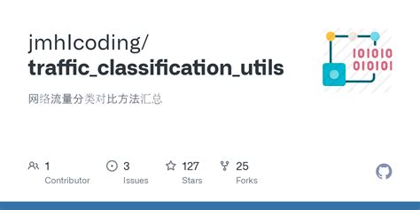 Github Jmhicoding Traffic Classification Utils