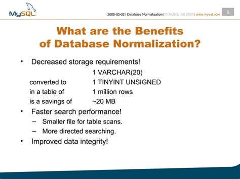 Database Normalisation Ppt