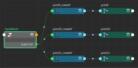 Solved How To Find What Object Is Being Controlled By The Custom