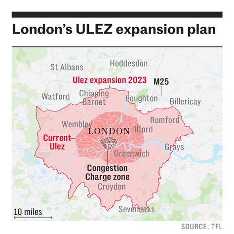 London Congestion Map