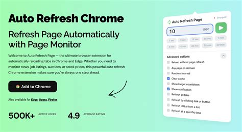 Proven Auto Reload Chrome Guide For Social Media Managers