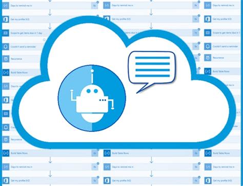 Chatbots For Beginners A Complete Guide To Build Chatbots Coursera