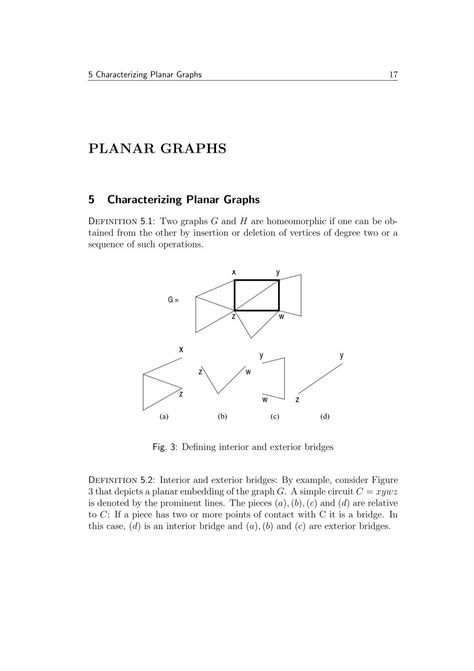 PLANAR GRAPHS