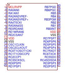 PIC F A I P Microchip DSPs Digital Signal Processors Octopart Electronic Components
