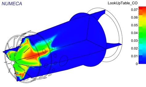 Combustion Simulation Process At Katie Felton Blog