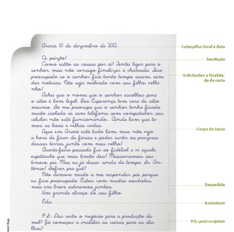 Blog Do Saber A Estrutura Básica Da Carta