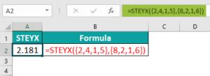 Steyx Excel Function Examples Calculate Standard Error