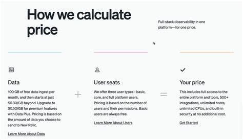 Multi Cluster Kubernetes Monitoring And Observability Dev Community