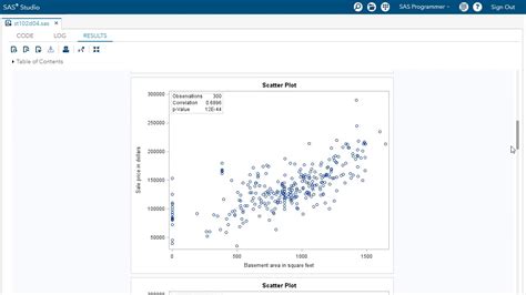 Demo Producing Correlation Statistics And Scatter Plots Using Proc