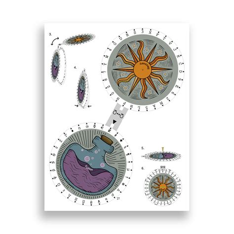 Codex32 Shamir Secret Sharing Scheme Book Blockstream