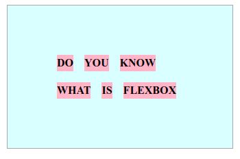 FlexBox Container Properties For Responsive Layouts This Dot Labs
