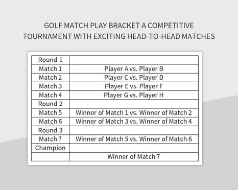 Free Brackets Tournament Templates For Google Sheets And Microsoft Excel Slidesdocs