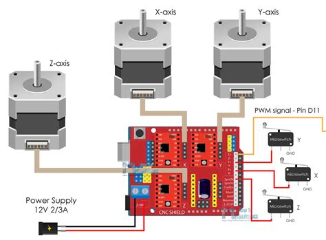 Drive The Stepper Motors And Control Via Grbl And Cnc Shield 46 Page