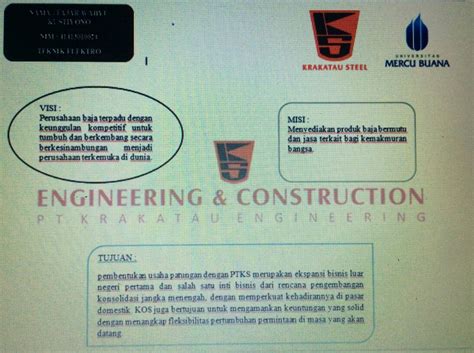 Proses Perancangan Produk Teknologi Rekayasa Biasanya Diawali Dengan Id