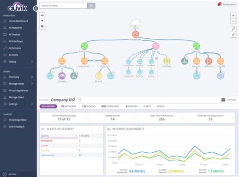 9 Best Network Configuration Backup Software For 2021 Paid And Free