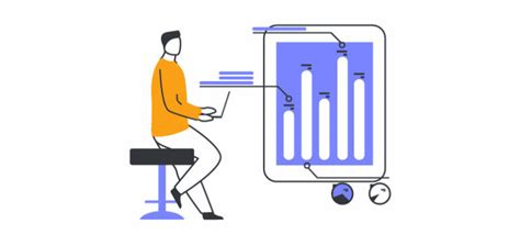 5 Most Popular UX Research Methods BDG