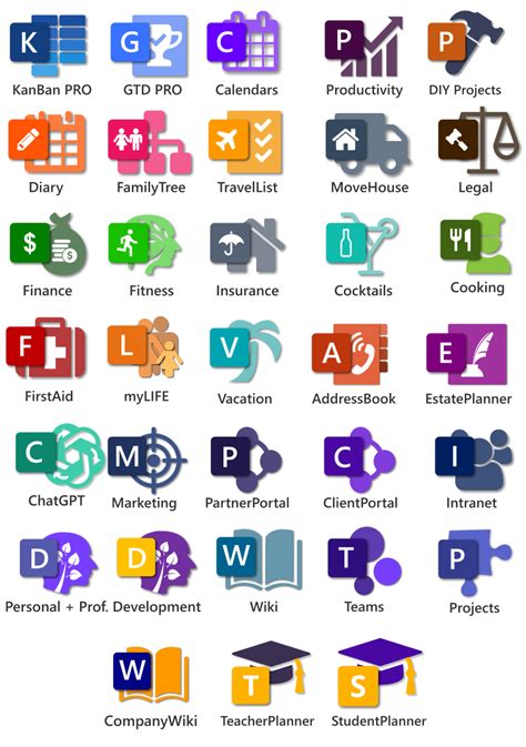 All Templates Pass 1 Year License For 5 Users Productivity Solutions By