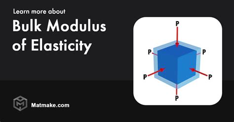 Bulk Modulus Of Elasticity Rmatmake