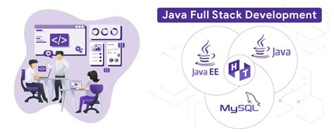 Java Full Stack Developer Course In Chennai Java Full Stack Tambaram