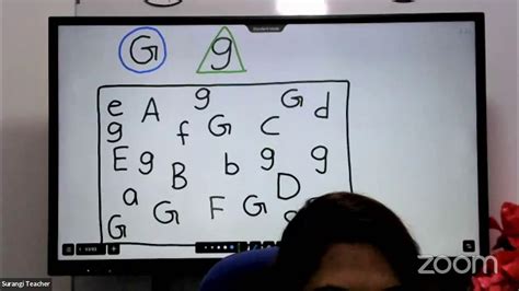 නොමිලේ පෙර පාසල සදුදා සිට සිකුරාදා දක්වා සවස 3 ට Youtube
