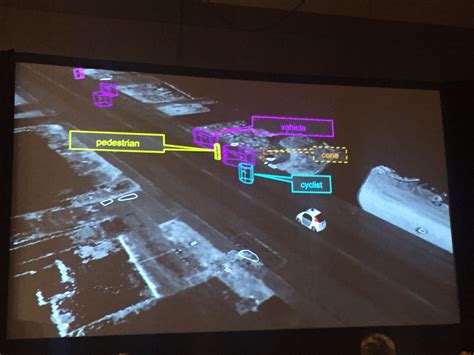 Ideer har sex med hinanden som aldrig før Bureaubiz