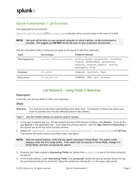 Spluk Module 4 © 2018 Splunk Inc All Rights Reserved Splunk