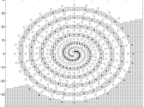Svm算法是什么 百度经验